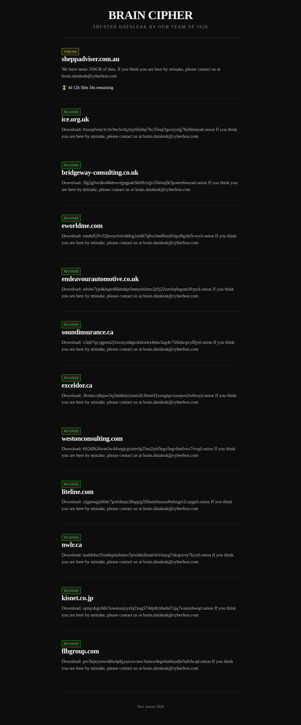 brain cipher details